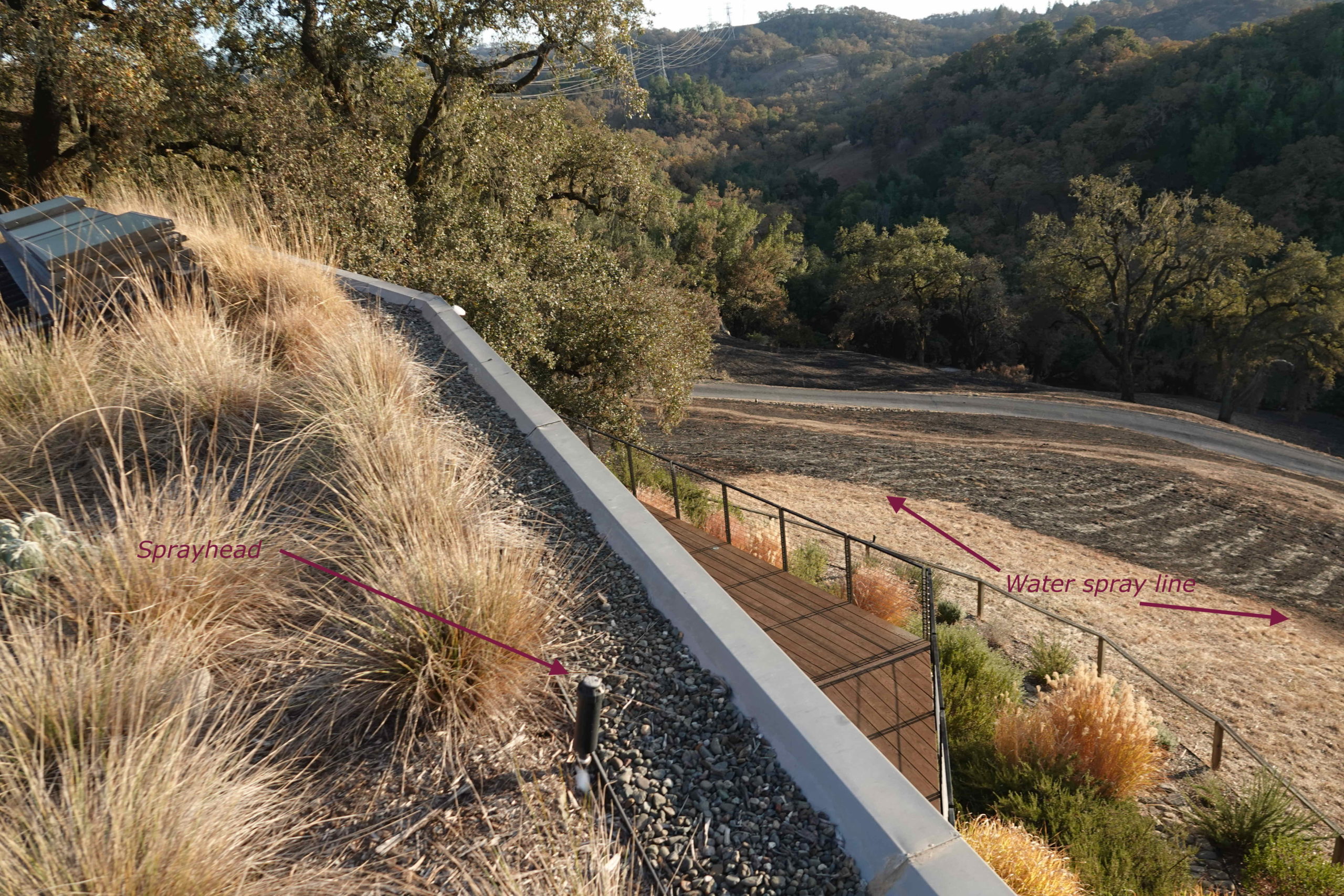 2019 Sonoma County fires, Home saved with the waveGUARD™ patented ...